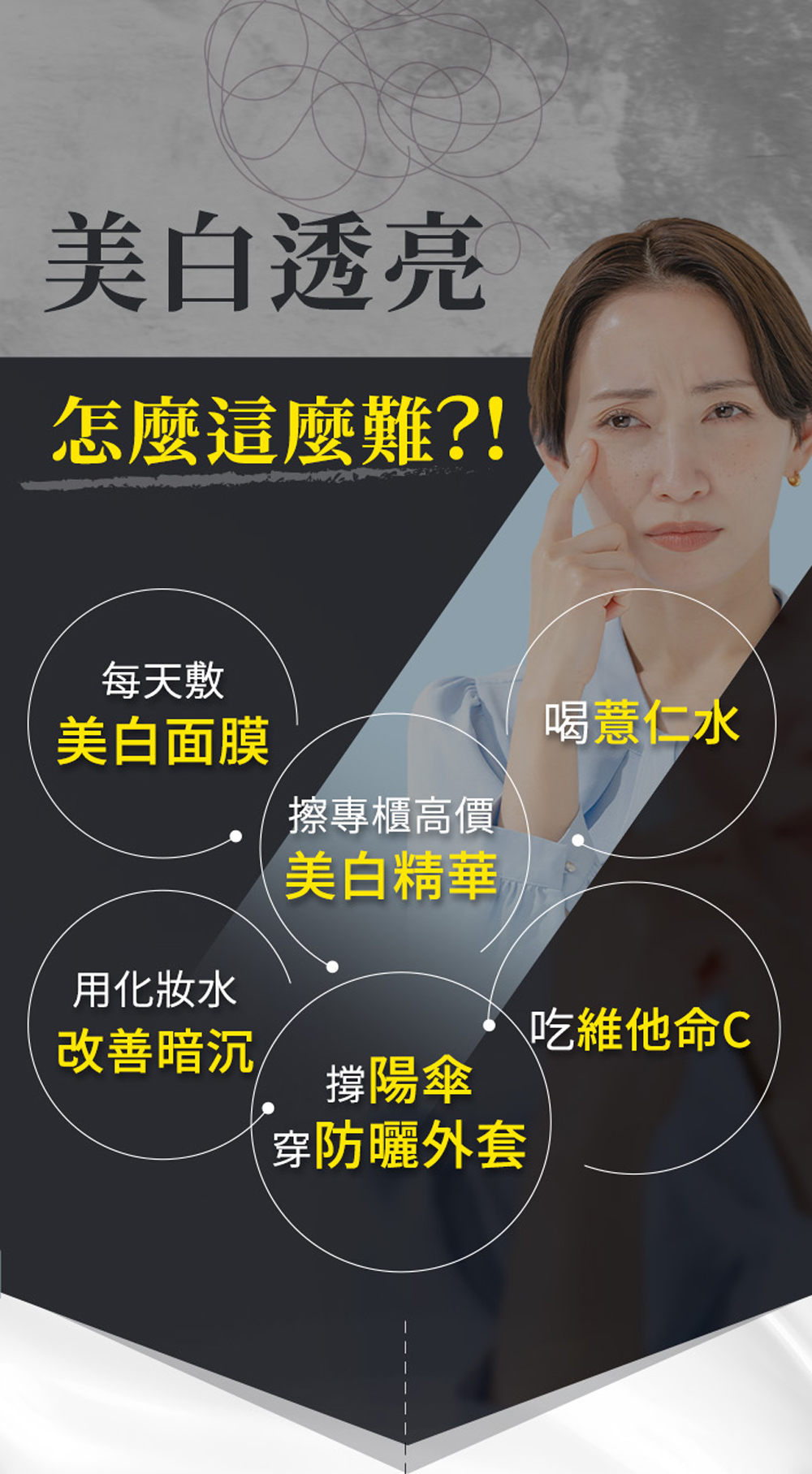 【絕對美白】 OZIO美白霸主登場！蜂王乳QQ潤白凝露EX淡化頑固斑點，限時優惠下殺！
